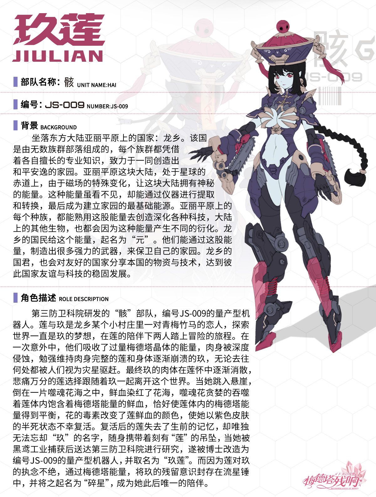 HeMoXian 1/12 Zombie Girl Jiulian Model Kit - Bombusbee