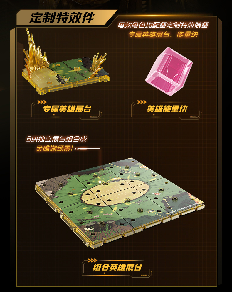 Buluke FG-03000 Transformer 2025 X YEARLY VERSION Set of 6 - Bombusbee