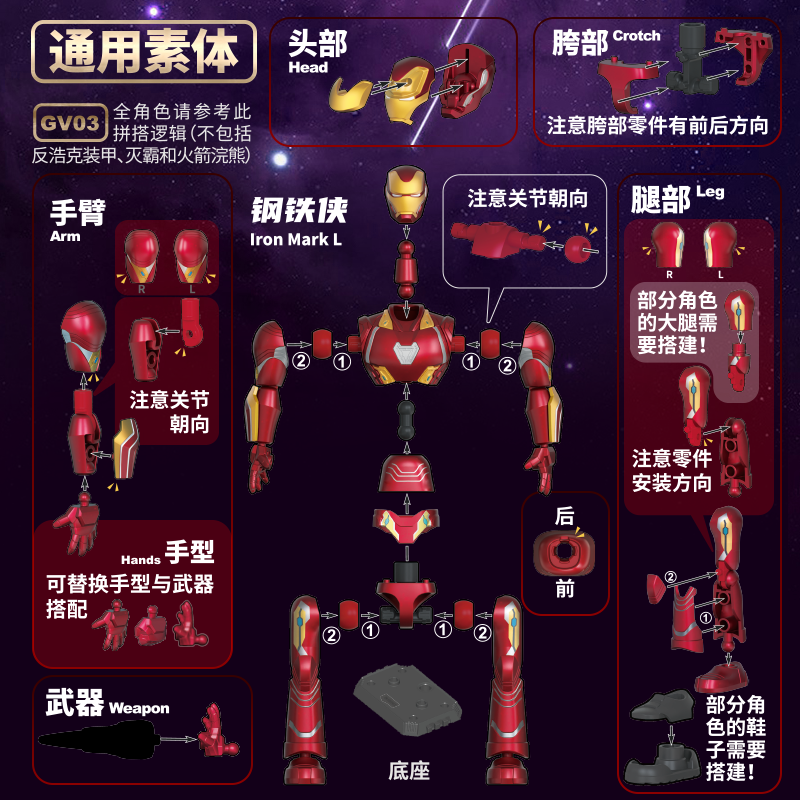 Buluke Marvel Heroes Star Edition Infinite Legend Boxset - Bombusbee