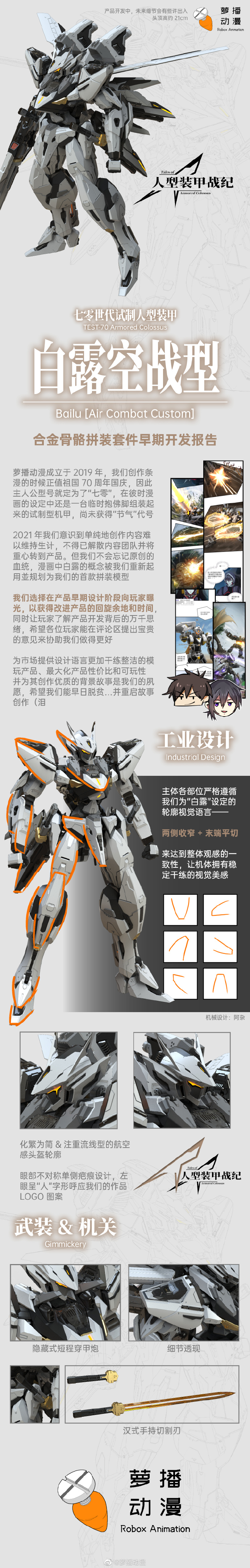 Robox Animation Armored Colossus TEST-70 Bailu Air Combat Custom Model Kit